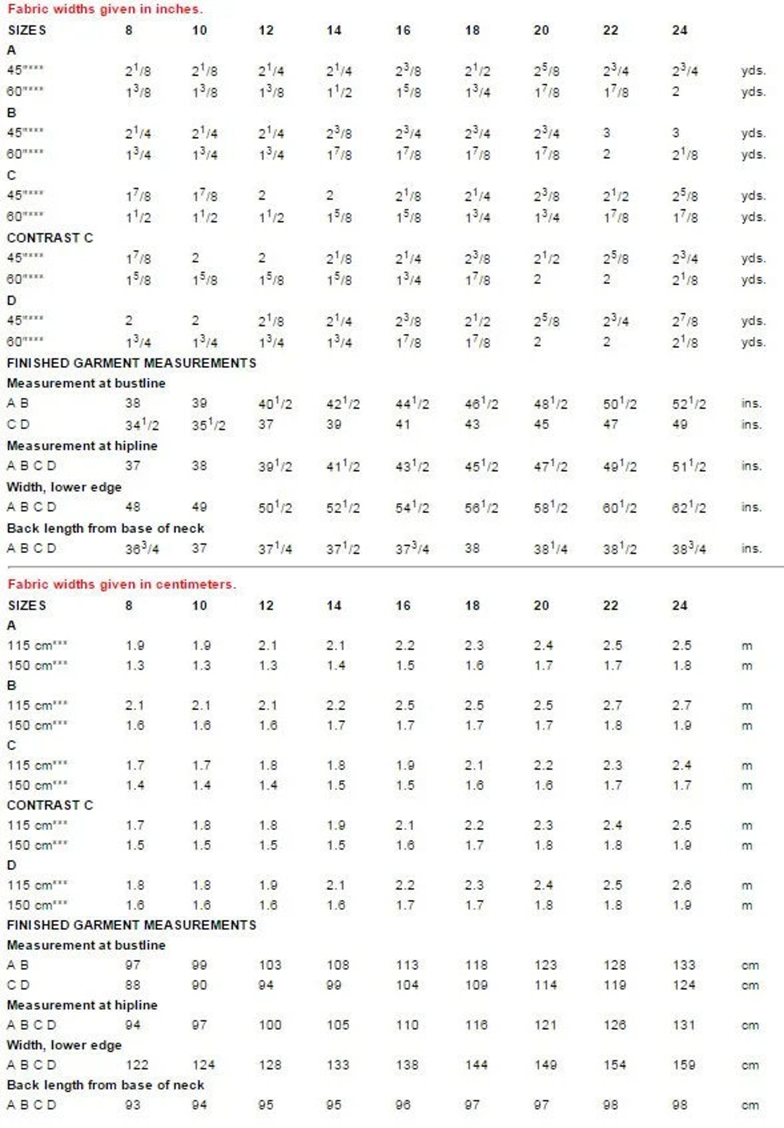 Sewing Pattern for Women's Dress Puff Sleeve Dress | Etsy