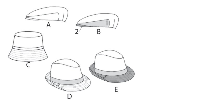 Vogue Sewing Pattern for Mens Hats, Ivy Cap, Newsboy Hat, Vogue 8869 ...