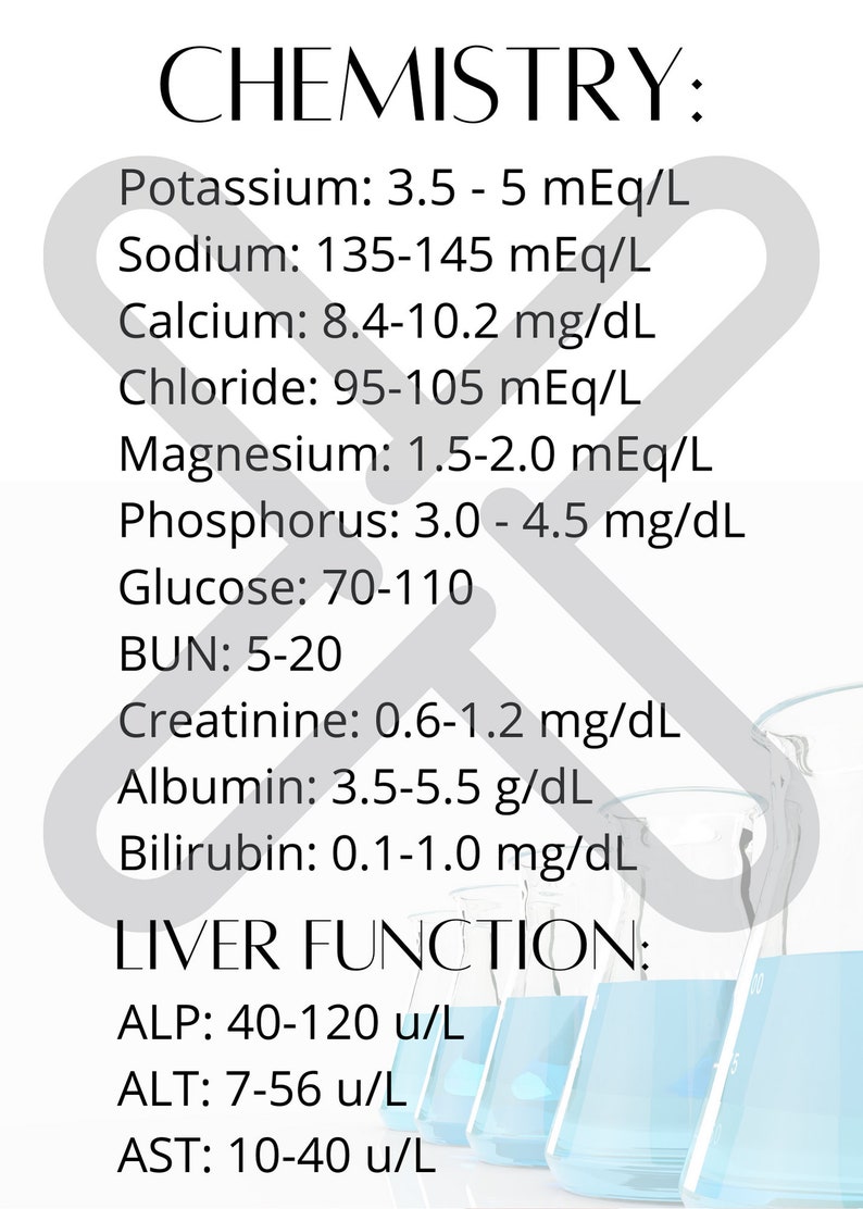 Lab Value Nursing Cheat Sheet, Nursing Student Study Guide, NCLEX Lab ...