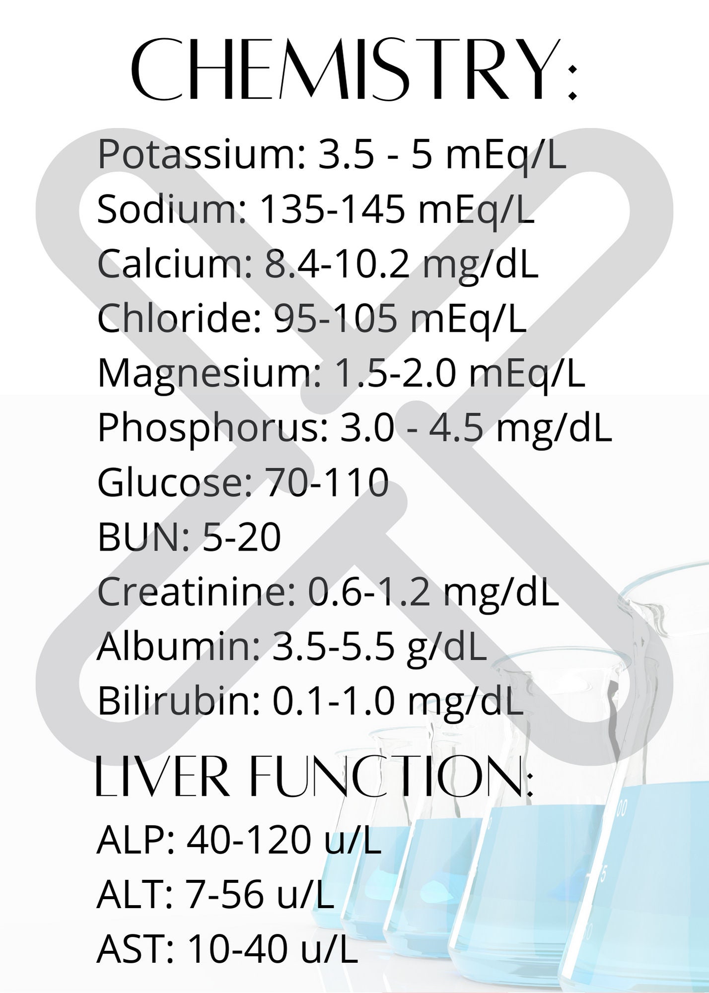 Lab Value Nursing Cheat Sheet, Nursing Student Study Guide, NCLEX Lab ...