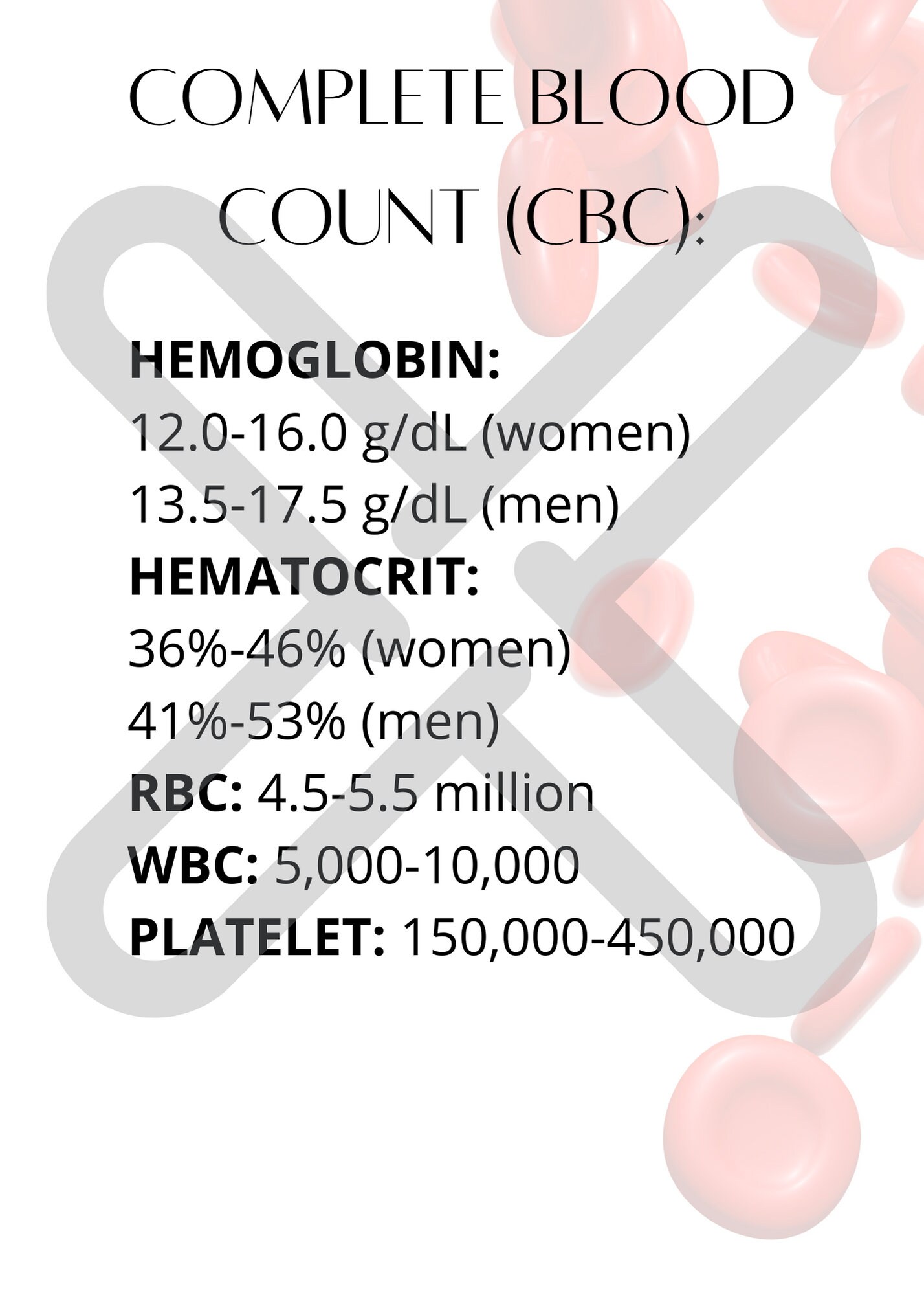 Lab Value Nursing Cheat Sheet, Nursing Student Study Guide, NCLEX Lab ...