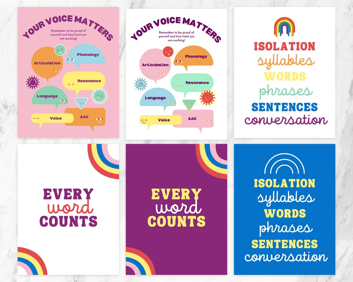 PRINTABLE Speech Therapy Rainbow Wall Art, Digital Download SLP Decor ...