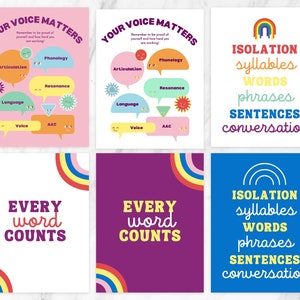 PRINTABLE Speech Therapy Rainbow Wall Art, Digital Download SLP Decor ...