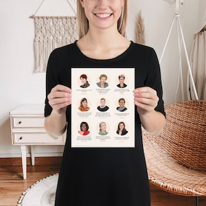 Set of Empowered Women of History, Classroom Posters, Girl Power Art ...