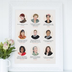 Set of Empowered Women of History, Classroom Posters, Girl Power Art ...