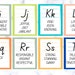 Rainbow Affirmations Alphabet Cards, Printable Alphabet Posters ...
