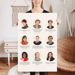 Set of Empowered Women of History, Classroom Posters, Girl Power Art ...