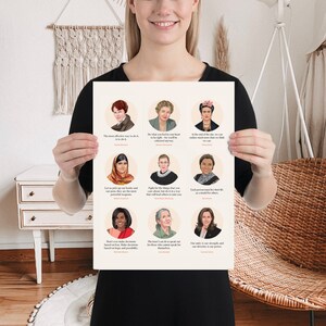 Set of Empowered Women of History, Classroom Posters, Girl Power Art ...