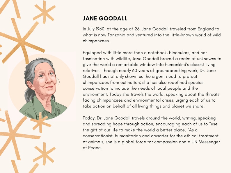Feminist Poster Jane Goodall Jane Goodall Print Empowering - Etsy
