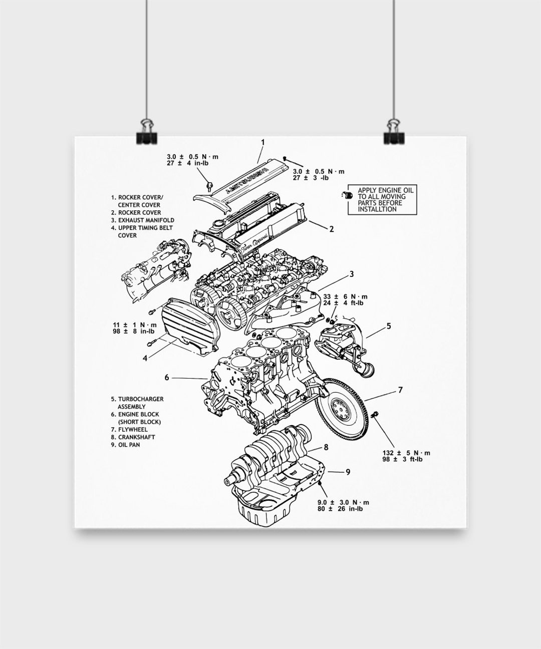Evo 4G63 Engine Diagram Poster - Etsy