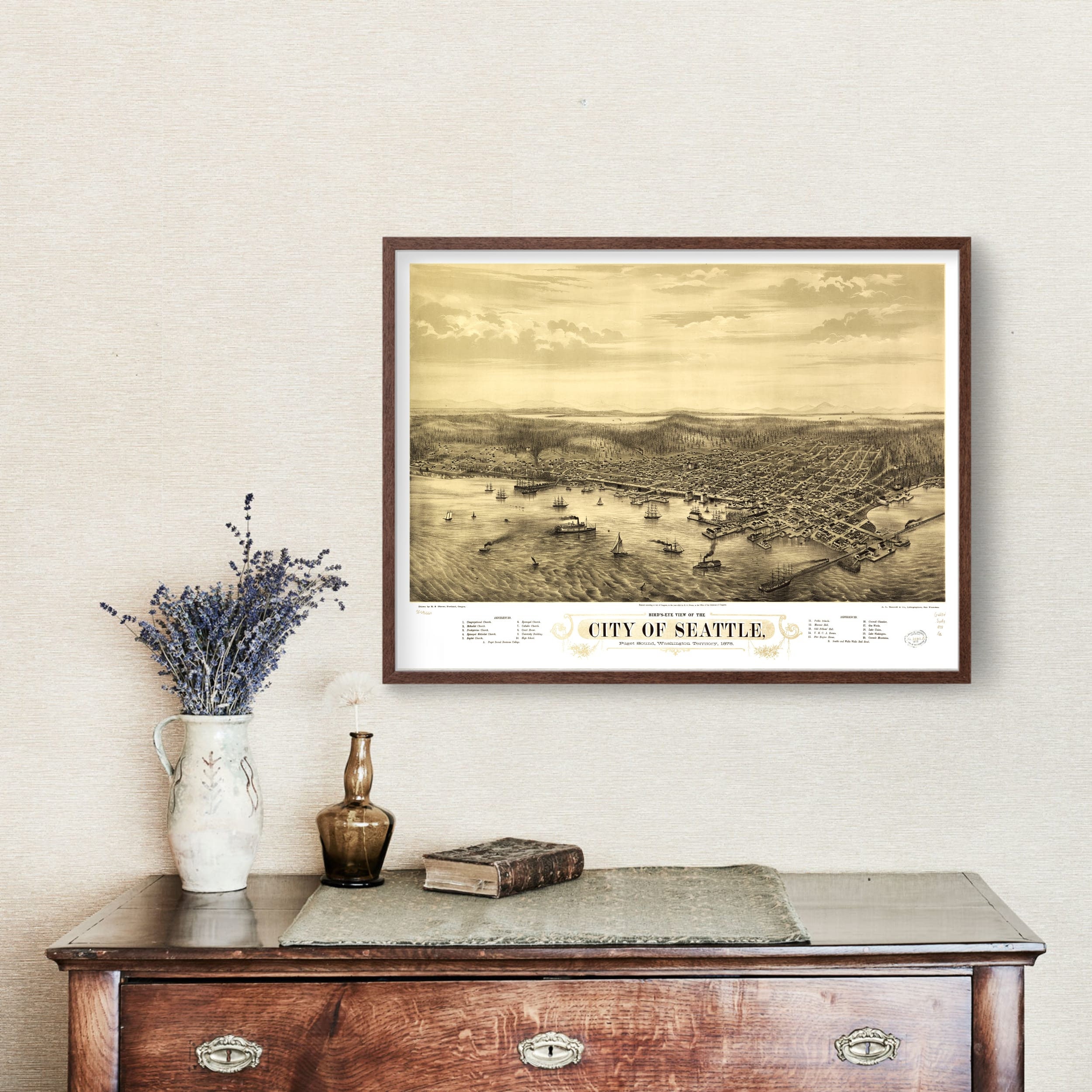 Seattle Map 1878 - Old Map of Seattle Washington Art Vintage Print ...