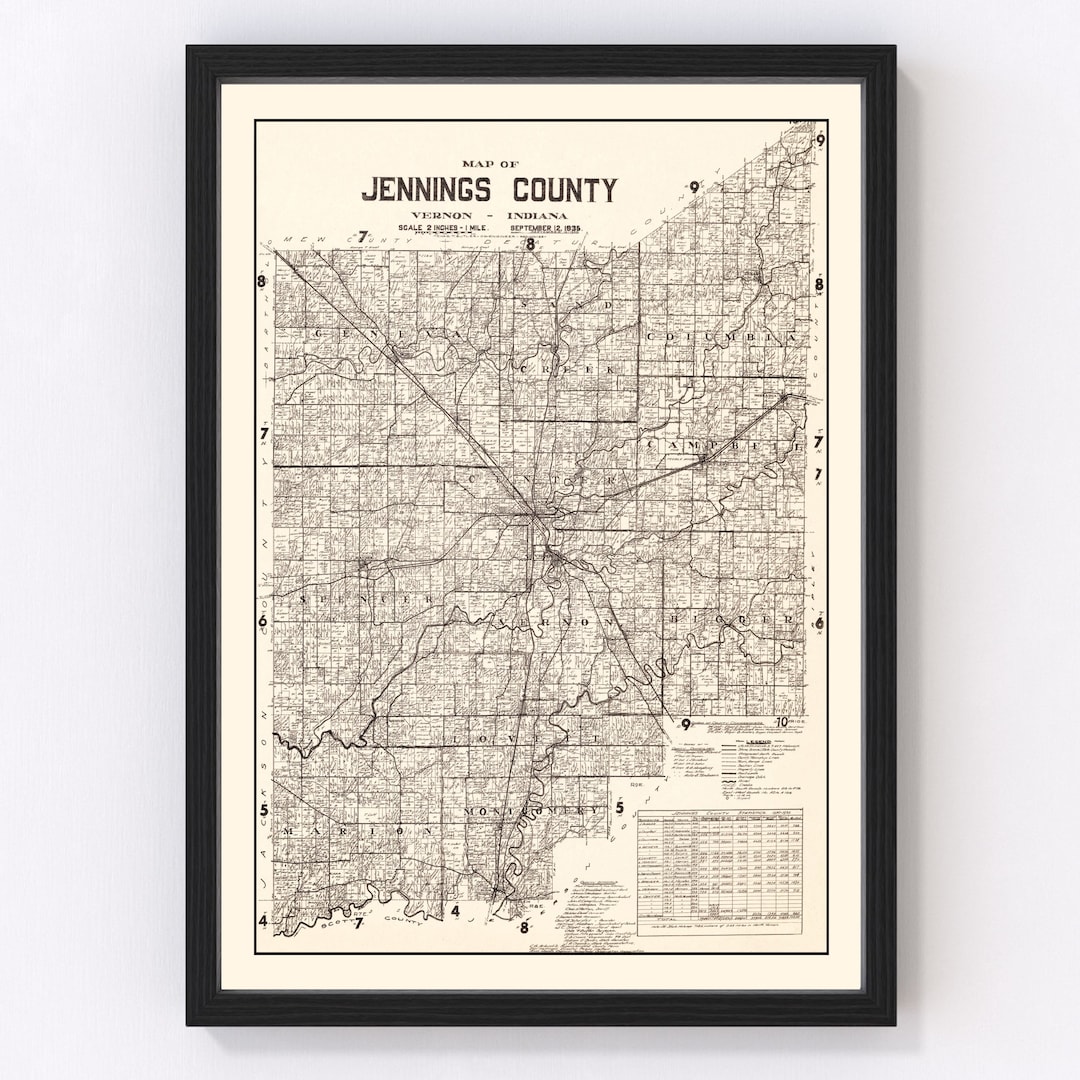 Jennings County Map 1935, Vintage Jennings County Map, Old Jennings ...