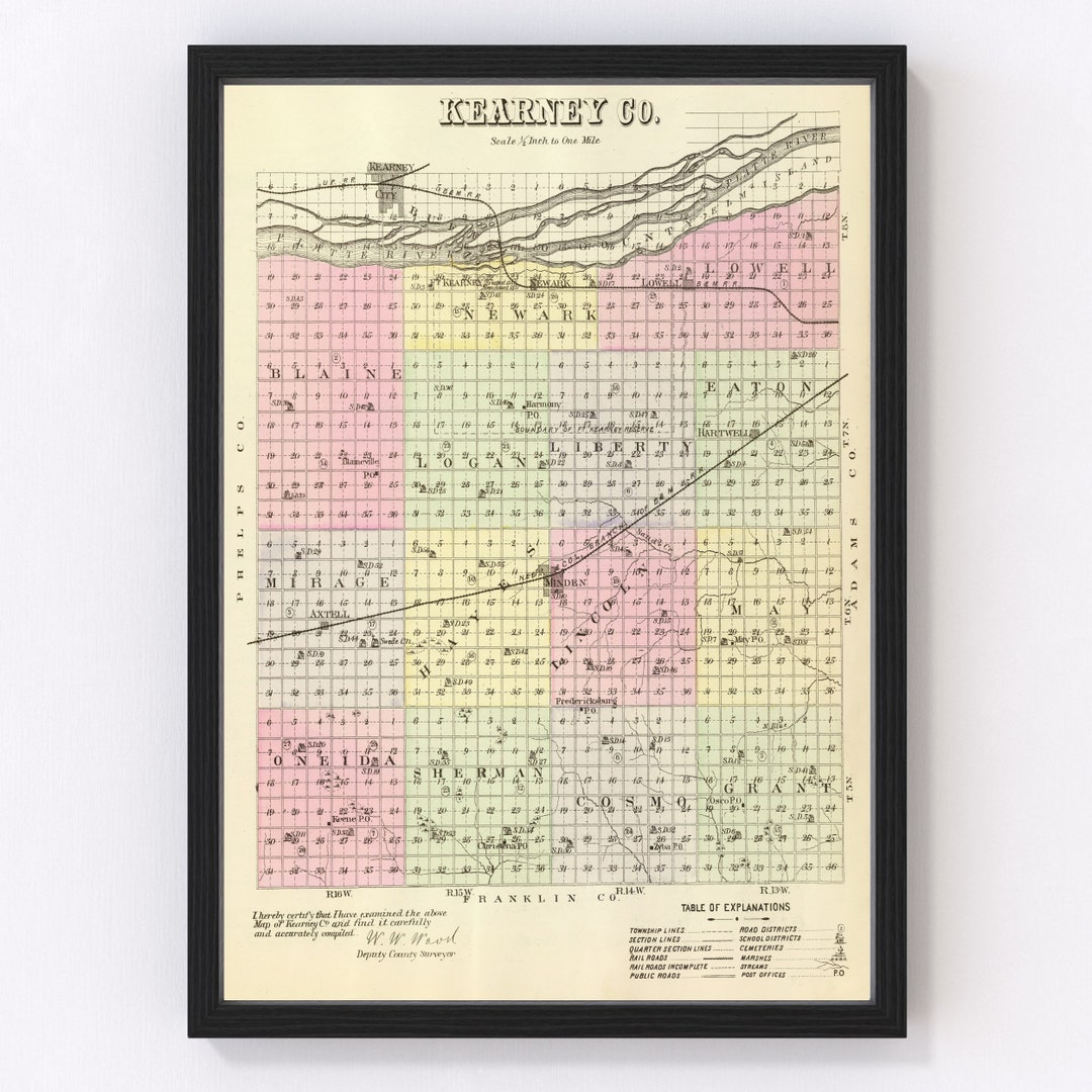 Kearney County Map 1885, Vintage Kearney County Map, Old Kearney County ...