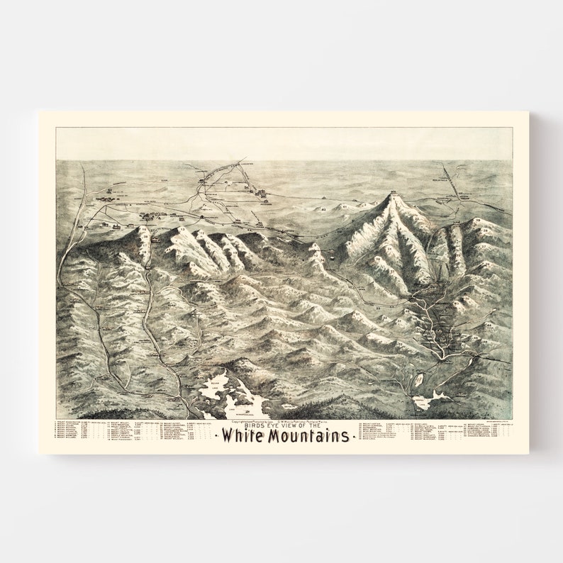 White Mountains Map 1890 Old Map of White Mountains New - Etsy