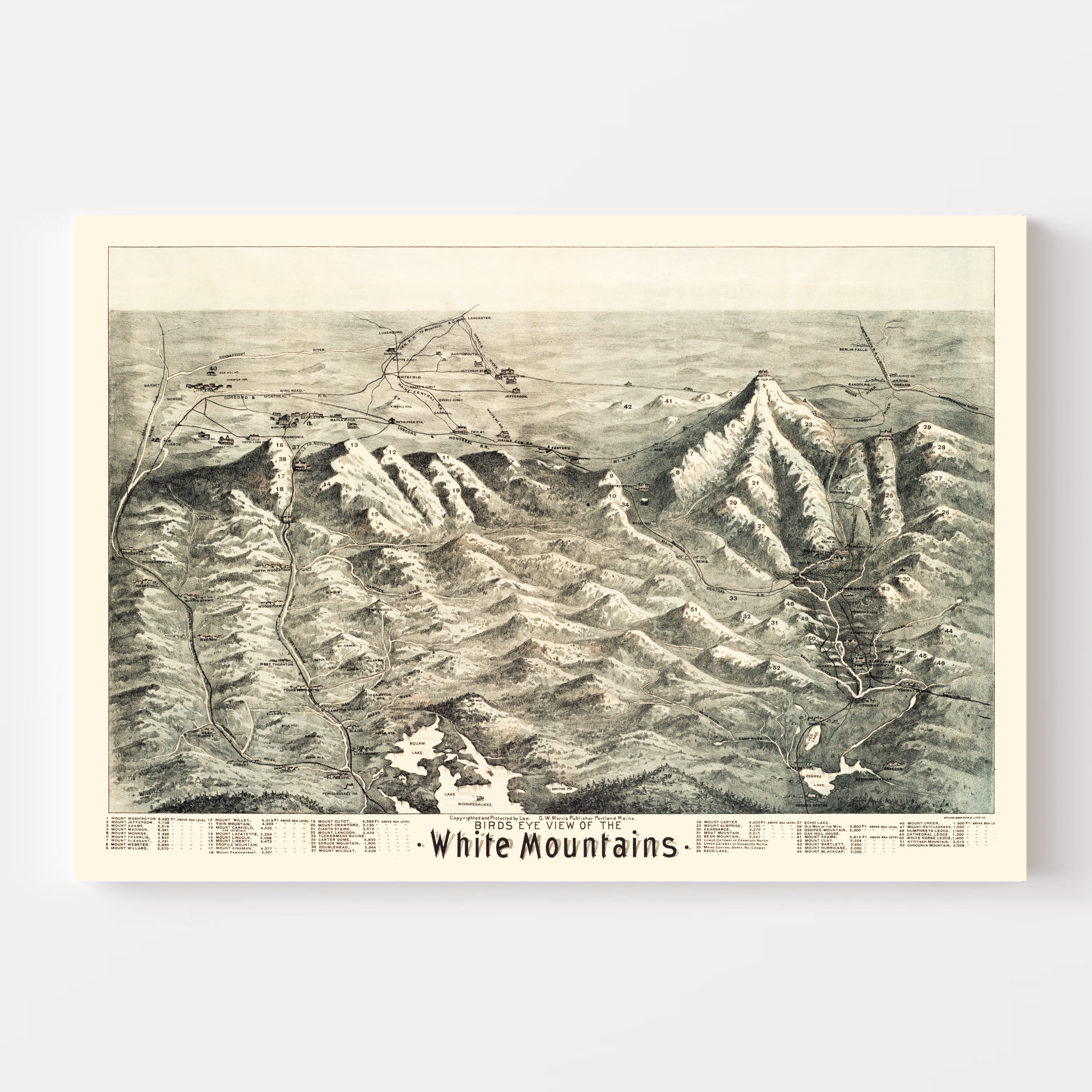 White Mountains Map 1890 - Old Map of White Mountains New Hampshire Art ...