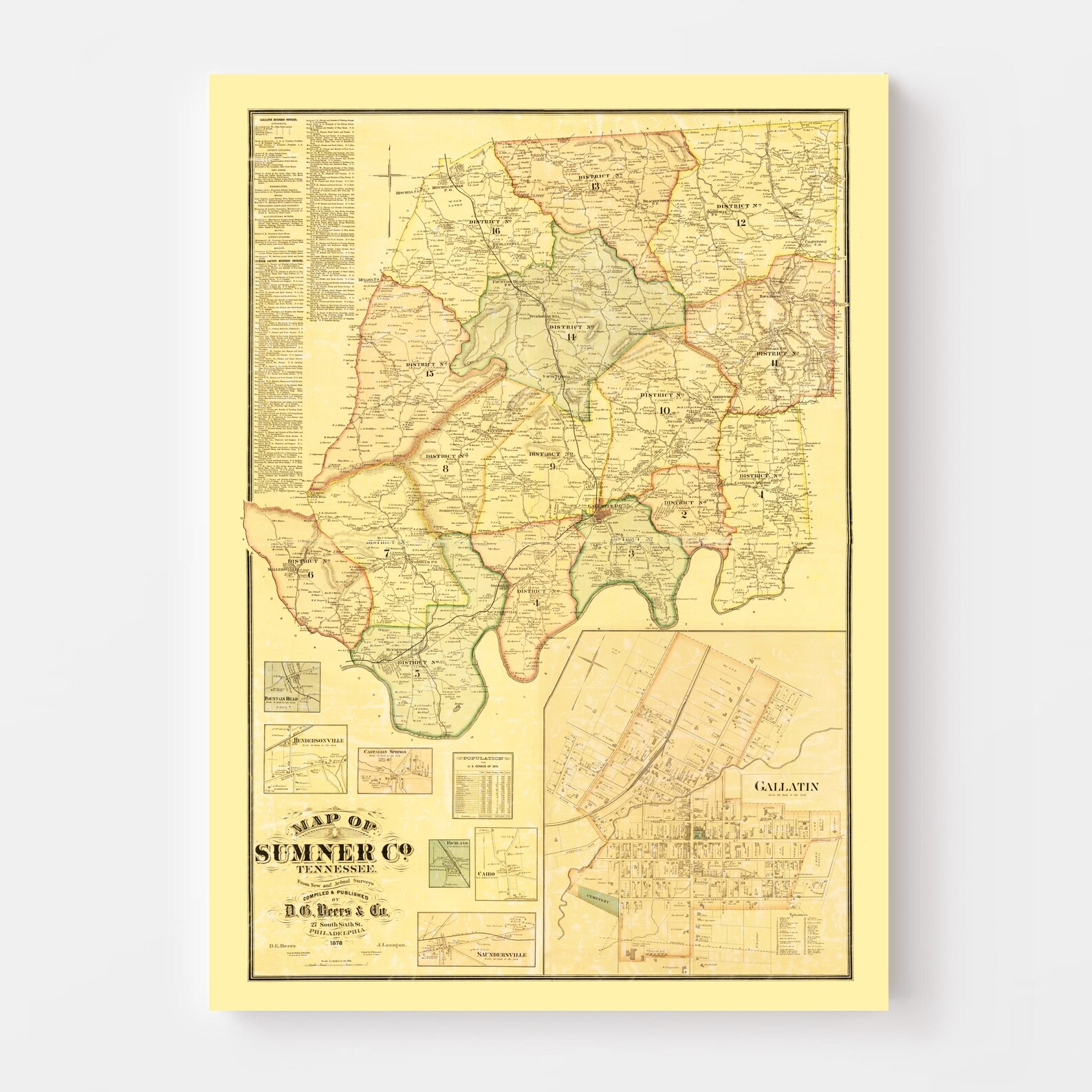 Sumner County Tennessee Map 1878 - Old Map of Sumner County Tennessee ...