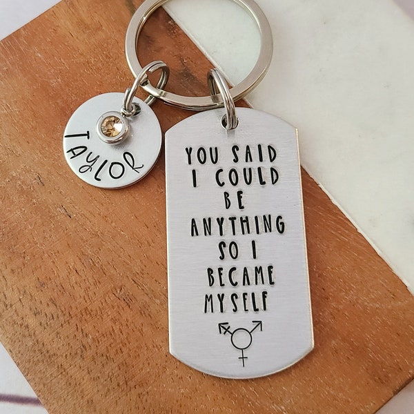 Trans Keychain Key - Etsy