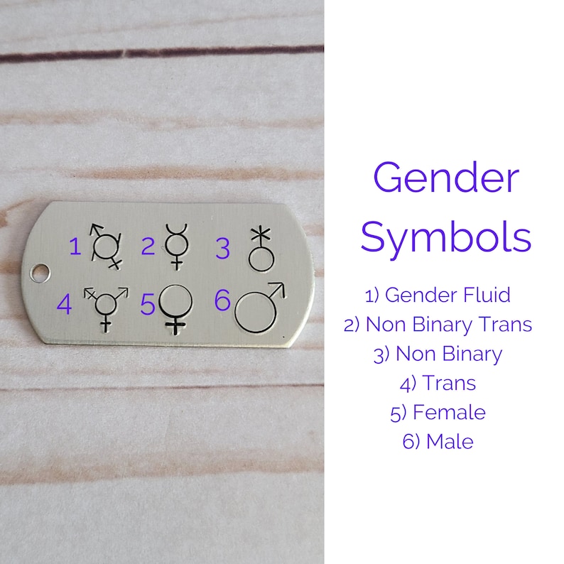 Transgender Christmas Ornament Trans Becoming Myself - Etsy