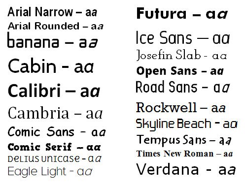 Custom Redkap Lab Coat/ Customized Coat/ Personalized Lab | Etsy