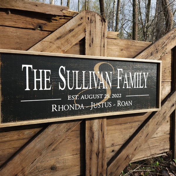 Family Established Sign - Etsy