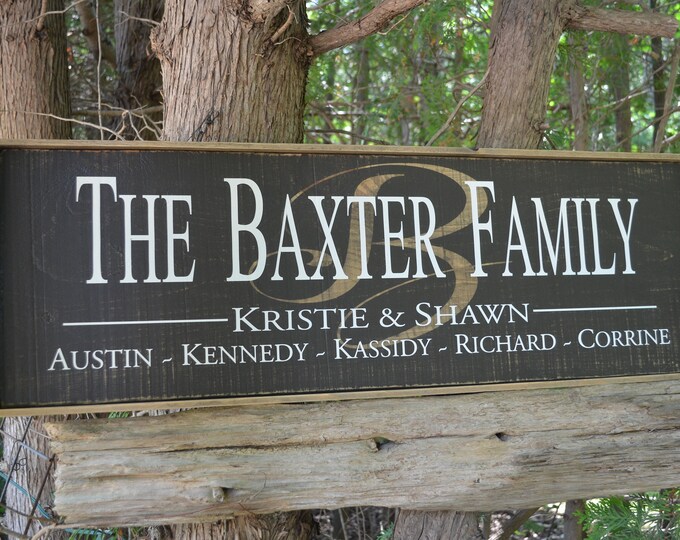 Personalized Established Sign Barnboard Family Sign Painted Barnboard ...