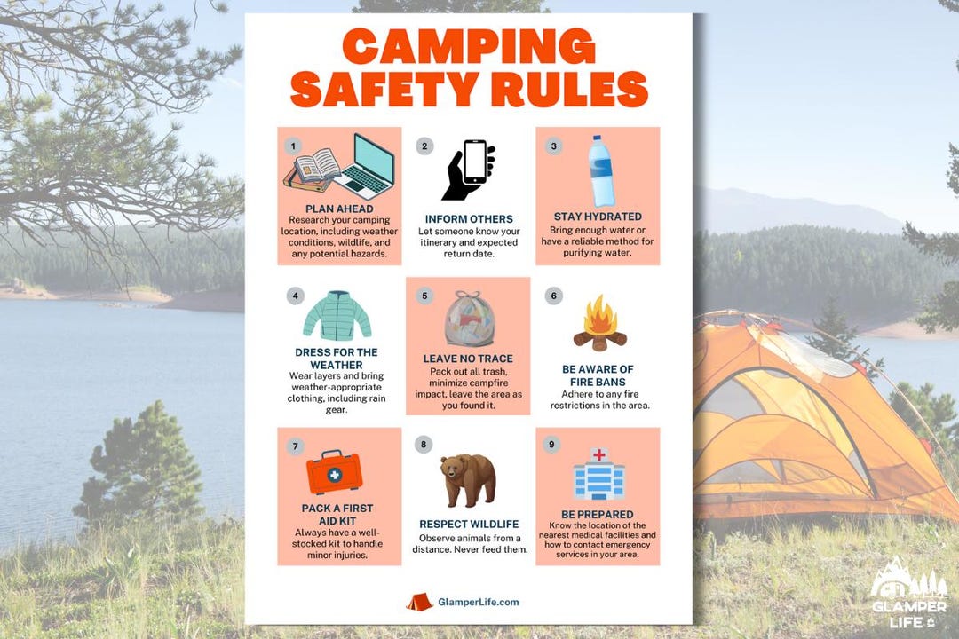 Camping Safety Tips Sign Poster | Colorful & Engaging | Printable PDF ...