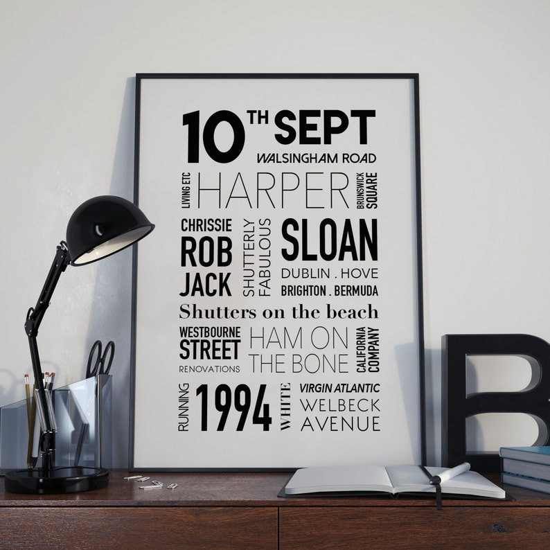 Personalised Memory Poster | Etsy