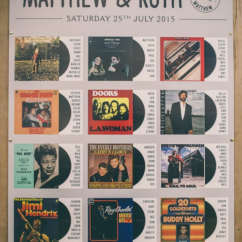 Real Vinyl Record Table Names Bespoke Wedding 7 Inch 45s - Etsy UK