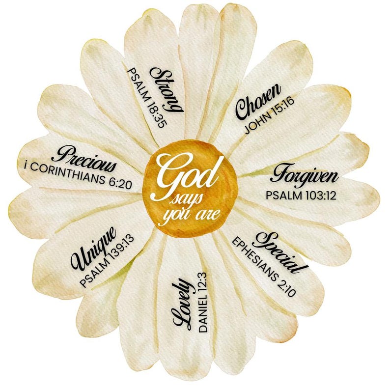 God Says You Are PNG - Etsy