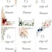 Wedding Seat or Row Reservation Label, Customizable - Etsy