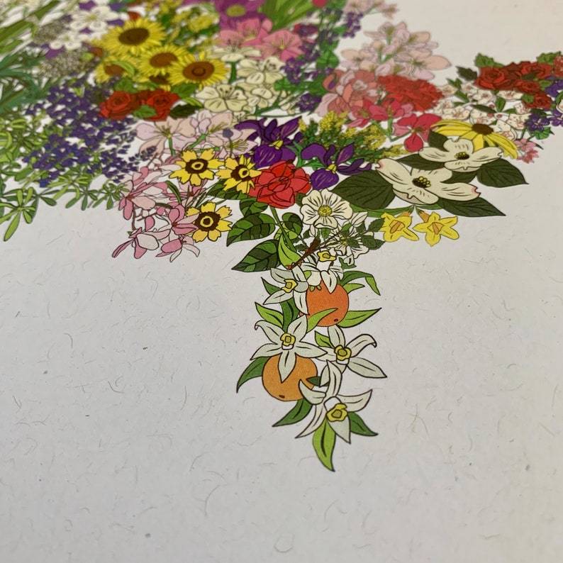 State Flower Map - Etsy