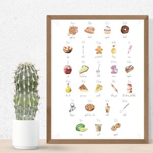 Abc's of Baking Poster - Digital Download - Etsy