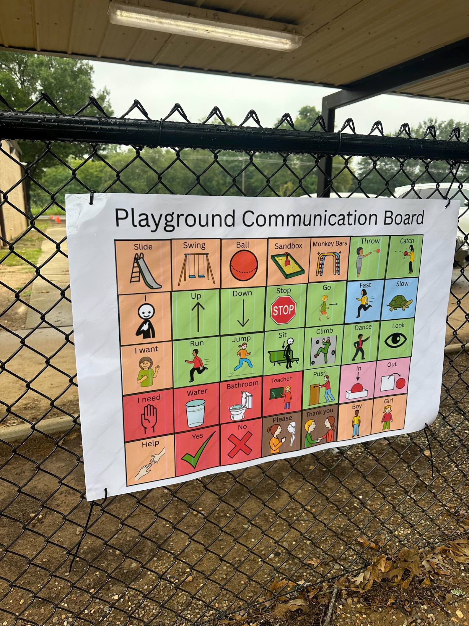 AAC Playground Communication Board (canva Template, Must Print Your Own ...
