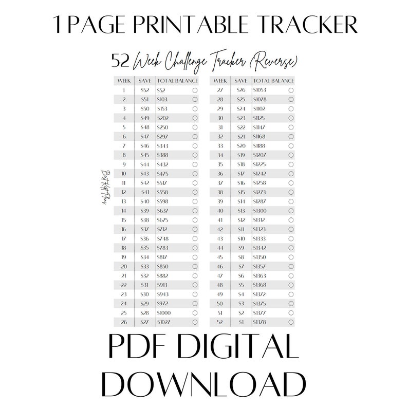 52 Week Challenge (REVERSE) Tracker (printable) - Etsy