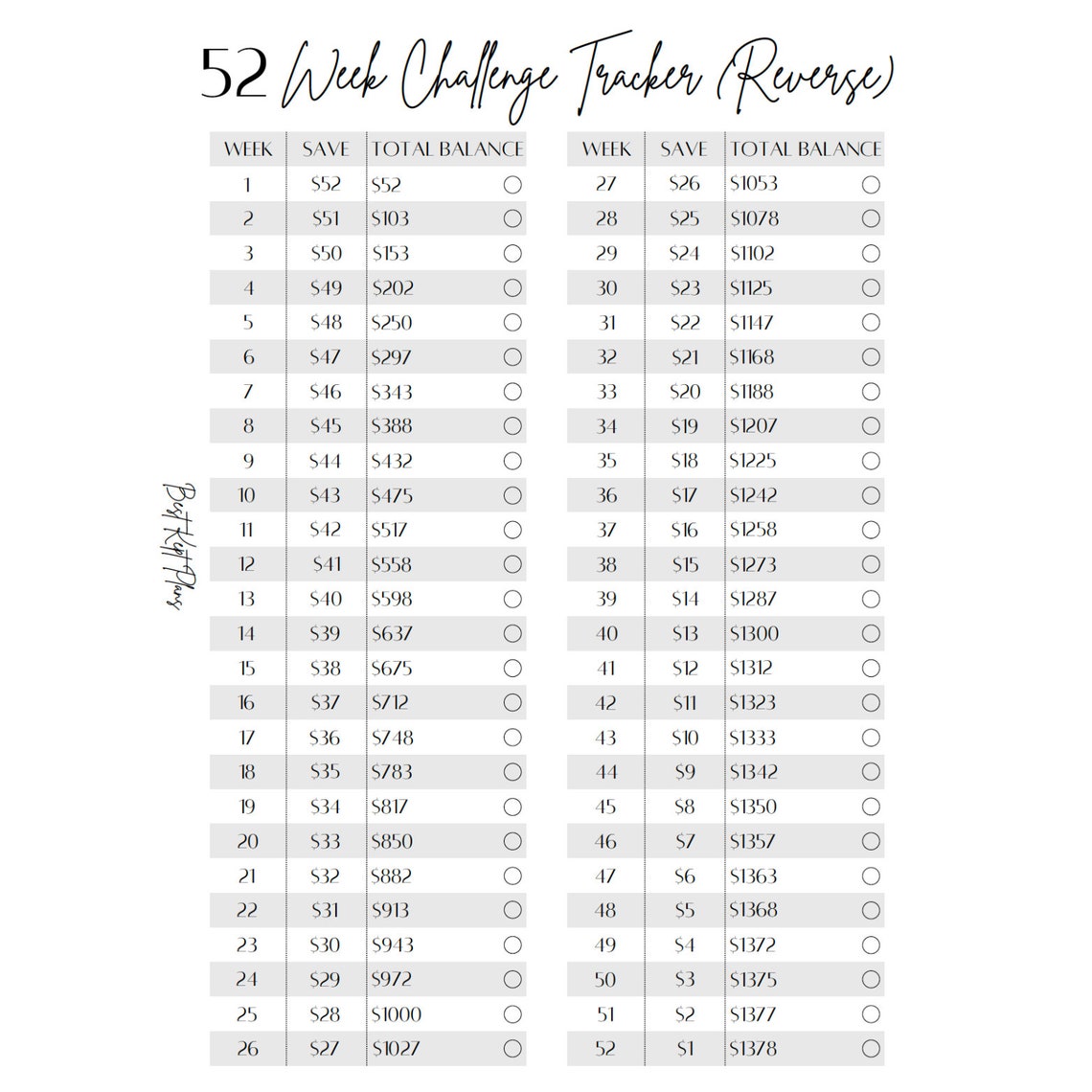 52 Week Challenge (REVERSE) Tracker (printable) - Etsy