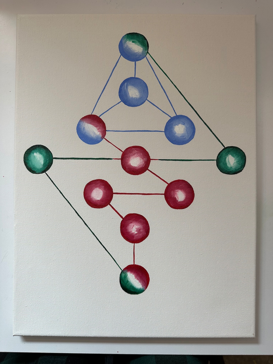 Gene Key Profile Art Piece - Etsy