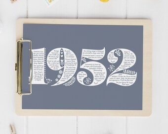 Born in 1952 Poster - Etsy