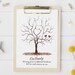Family Fingerprint Tree Printable | Birthday Party Decor | Grandparents ...