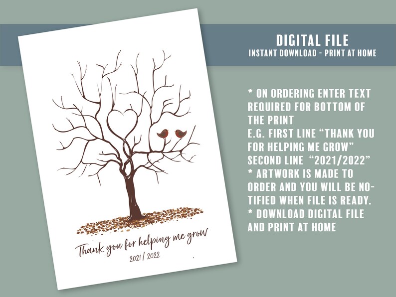 Personalised Fingerprint Family Tree Poster | Personalised Family Tree ...