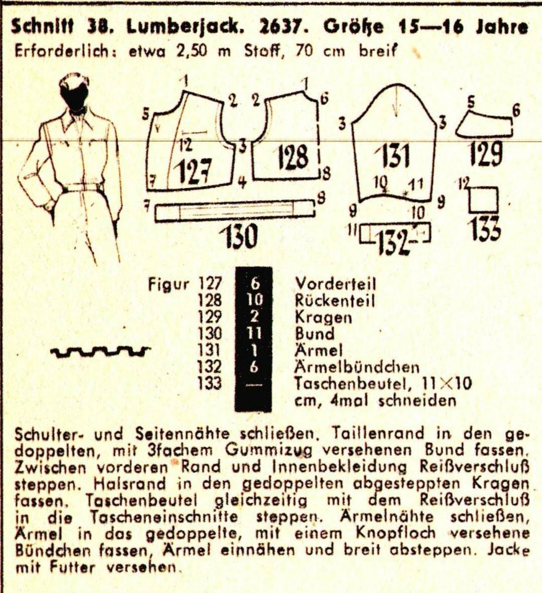 Menswear Vintage 86cm/33 Chest Size 1950s Lumber Jacket / - Etsy