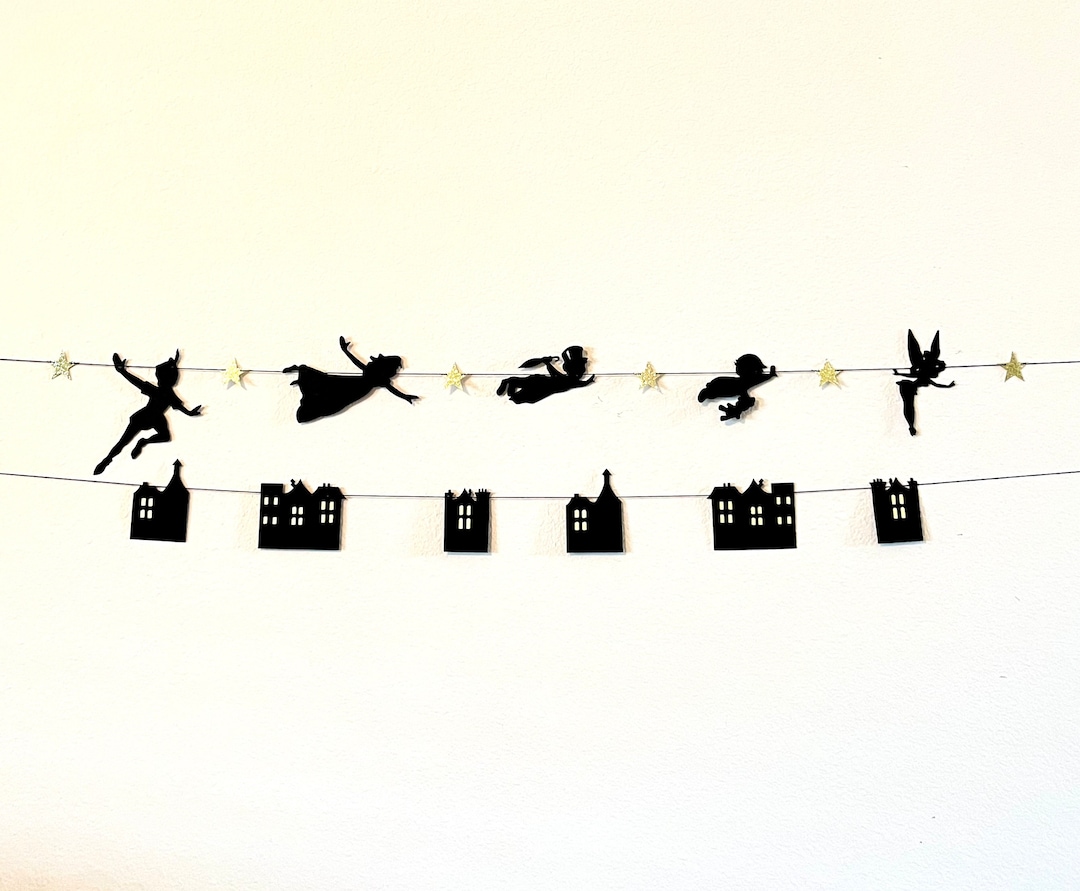 Never Grow up Banner, Peter Pan Party Garland, Neverland Party Banner ...