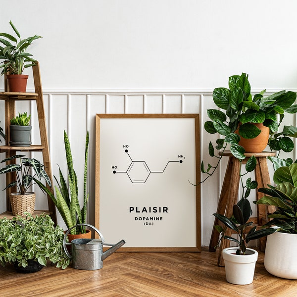 Pleasure Symbol Poster - Etsy