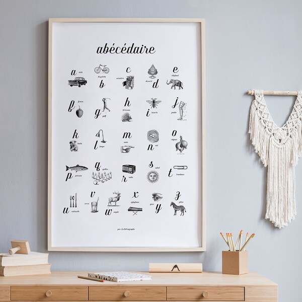 Retro Alphabet - Etsy