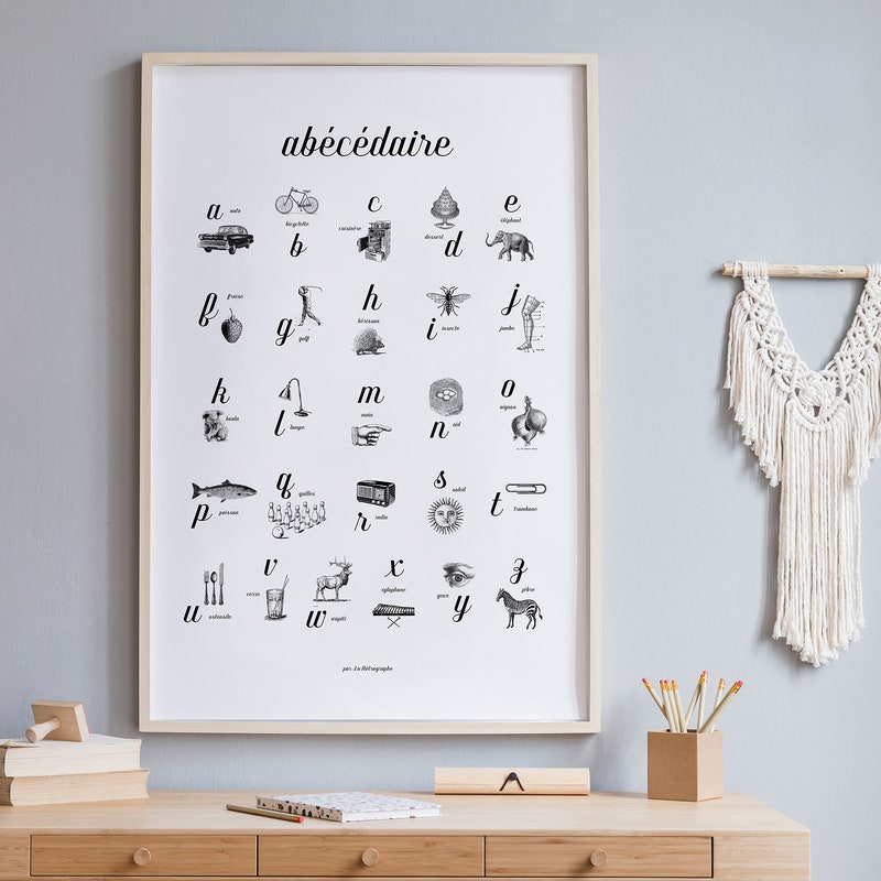 Retro Alphabet - Etsy