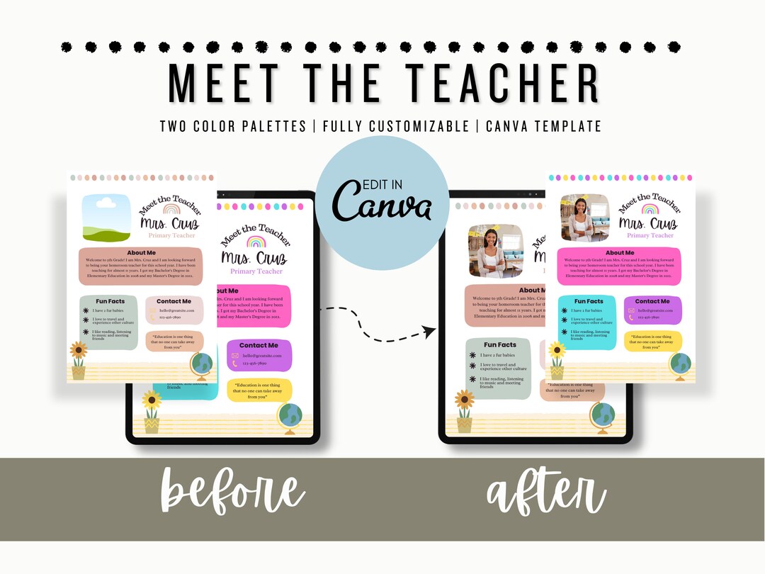Meet the Teacher CUSTOMIZABLE Canva Template, Back to School Intro ...