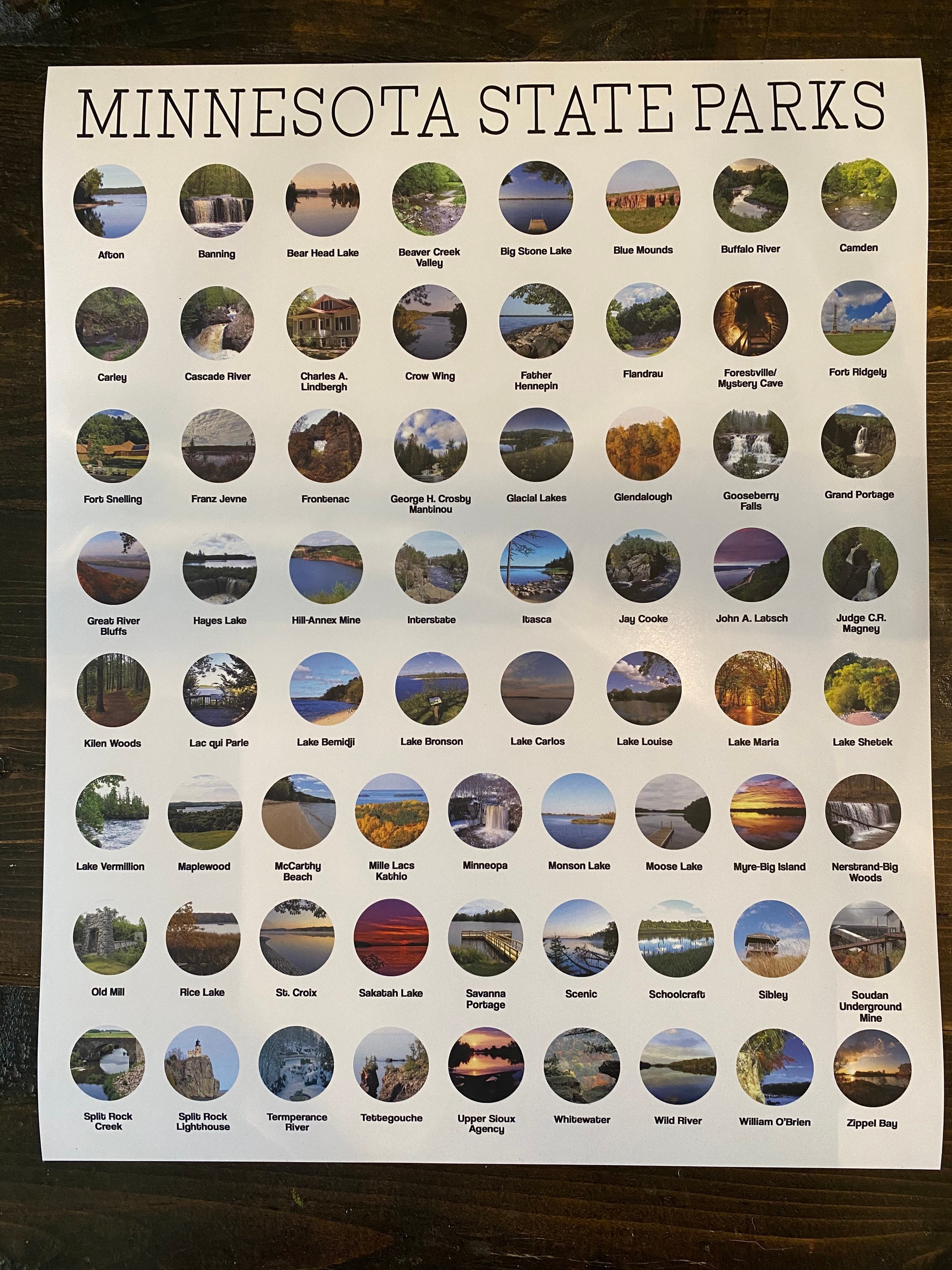 Minnesota State Parks Scratch off Bucket List 16x20 Poster - Etsy