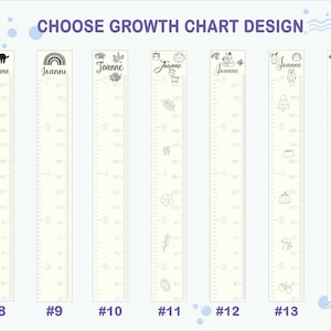 Family Growth Charts for Kids, Personalized Nursery Decor, Wall Growth ...
