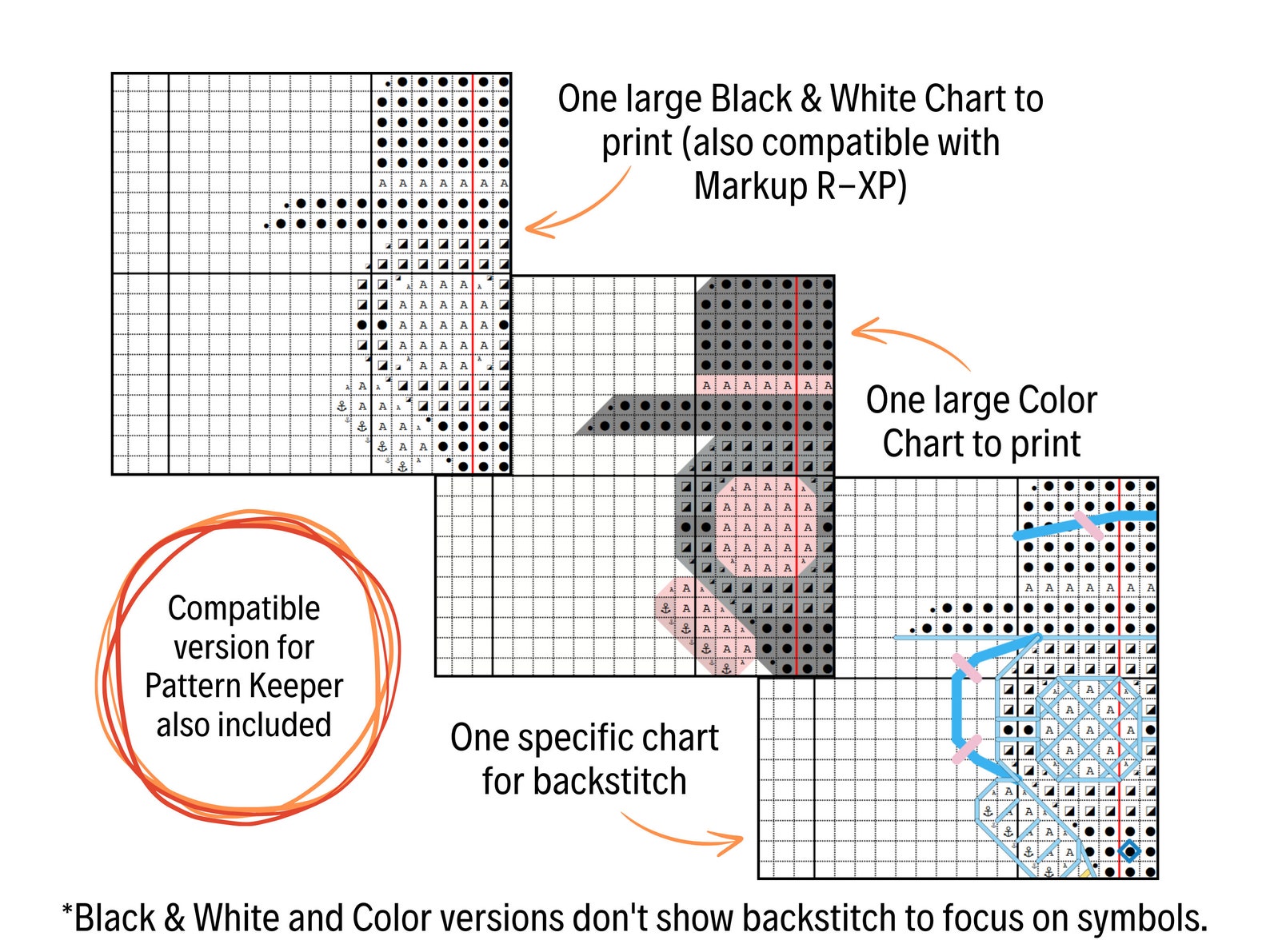 Biohazard Symbol Teen Kids Cross Stitch Pattern PDF Chart Funny Family ...