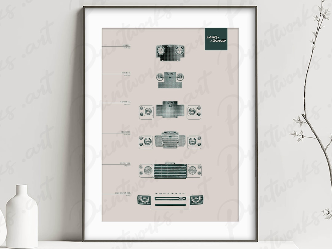 Land Rover Defender Evolution Poster Print Artwork Vintage Classic ...