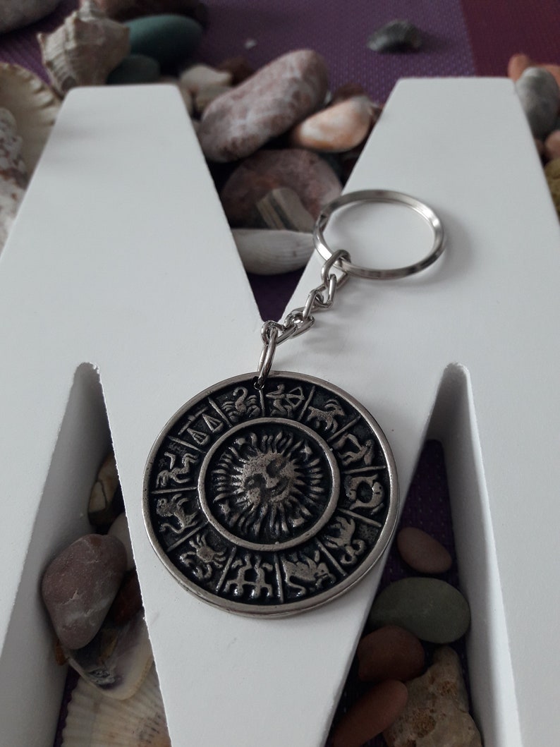 Celestial Zodiac Sun Face Talisman Necklace and Keychain,aztec Zodiac ...